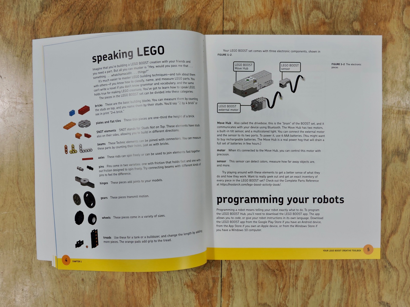 The LEGO BOOST Activity Book | Little Brick Root